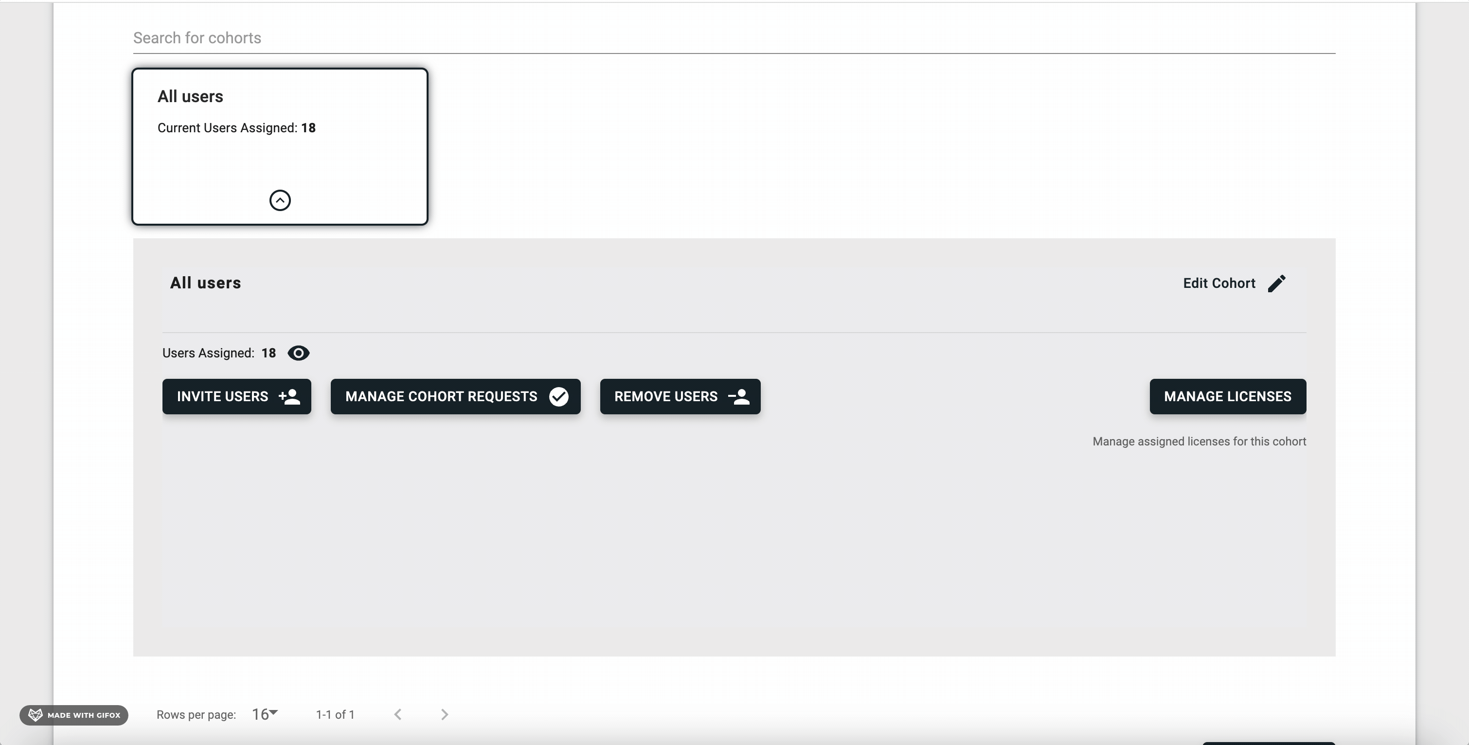 Managing Cohorts as a Cohort Manager User